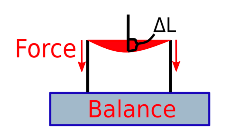 fig-balance.png
