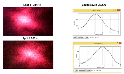2spots.png — Culture Sciences Physique