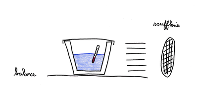 bojito.png — Culture Sciences Physique